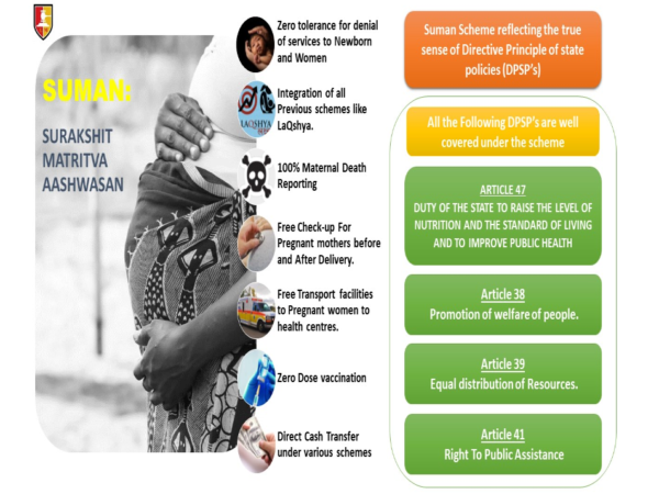 SUMAN: Reflecting Principles of DPSPs - TheLawmatics