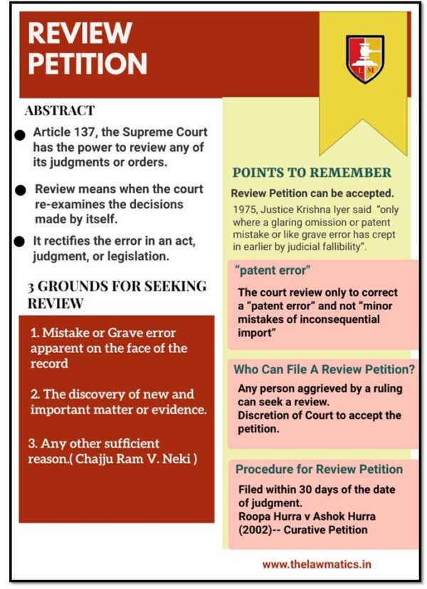 REVIEW PETITION - TheLawmatics